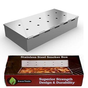 Masterbuilt Electric Smoker Parts - A Replacement Guide in 2024!